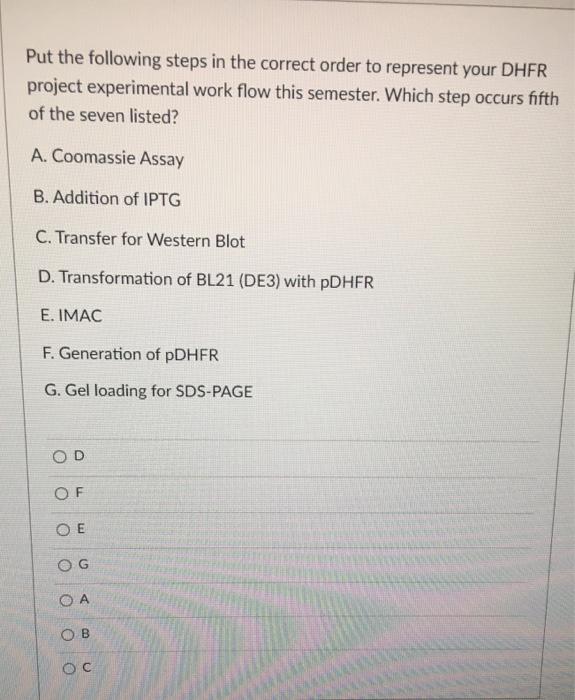Solved Put the following steps in the correct order to | Chegg.com