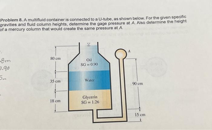 Solved Problem 8. A multifluid container is connected to a | Chegg.com