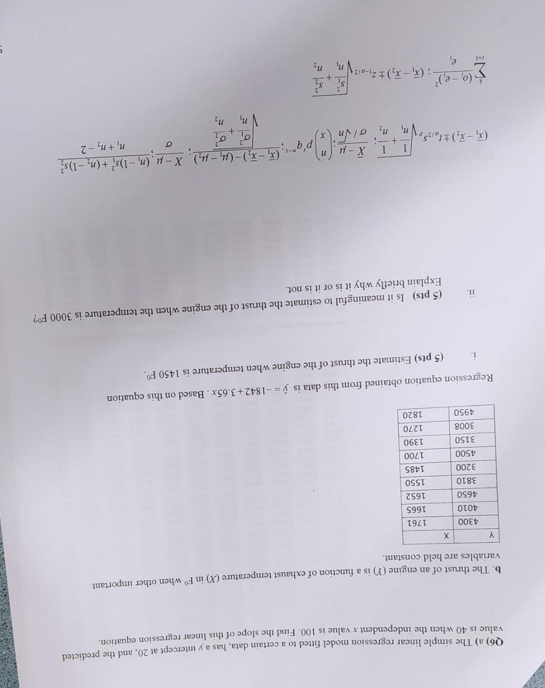 Solved Q6) a) The simple linear regression model fitted to a | Chegg.com