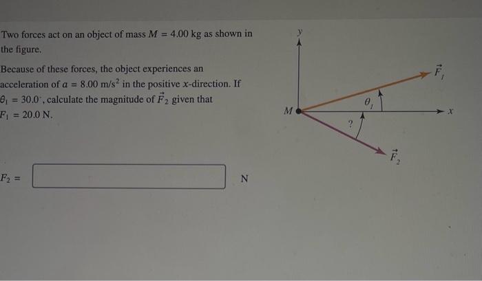 Solved Two forces act on an object of mass M = 4.00 kg as | Chegg.com