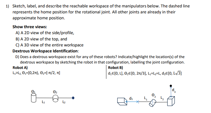Solved Sketch, label, and describe the reachable workspace | Chegg.com
