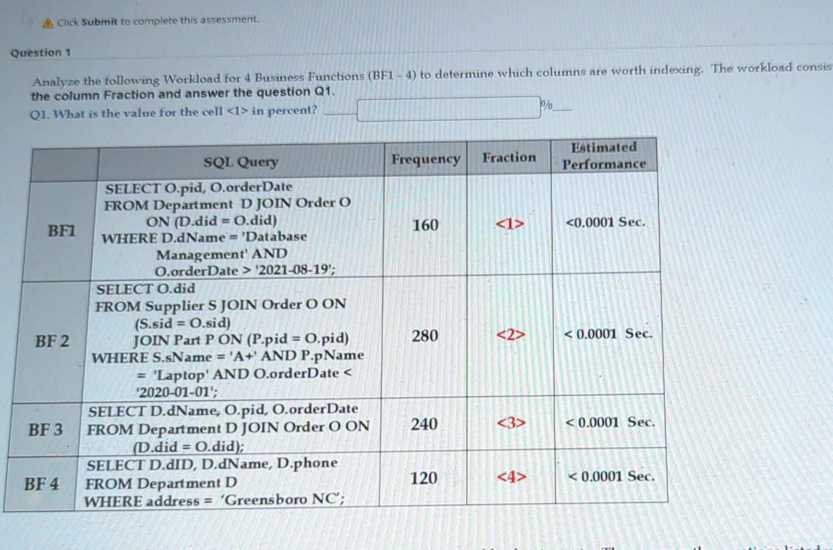 Solved analyze the following workload for 4 business | Chegg.com