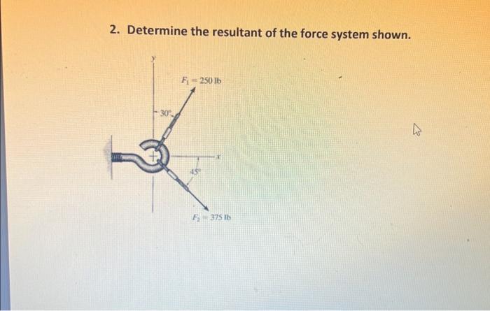 Solved 2. Determine the resultant of the force system shown. | Chegg.com
