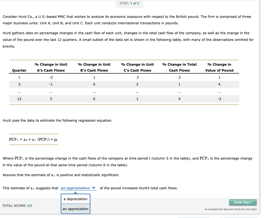 Solved Plese Provide Correct Answer Consider Hurd Co a