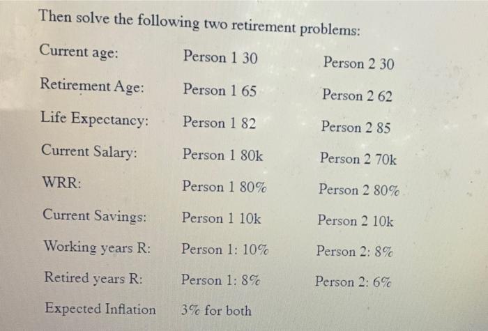 Solved Then solve the following two retirement problems.1) | Chegg.com