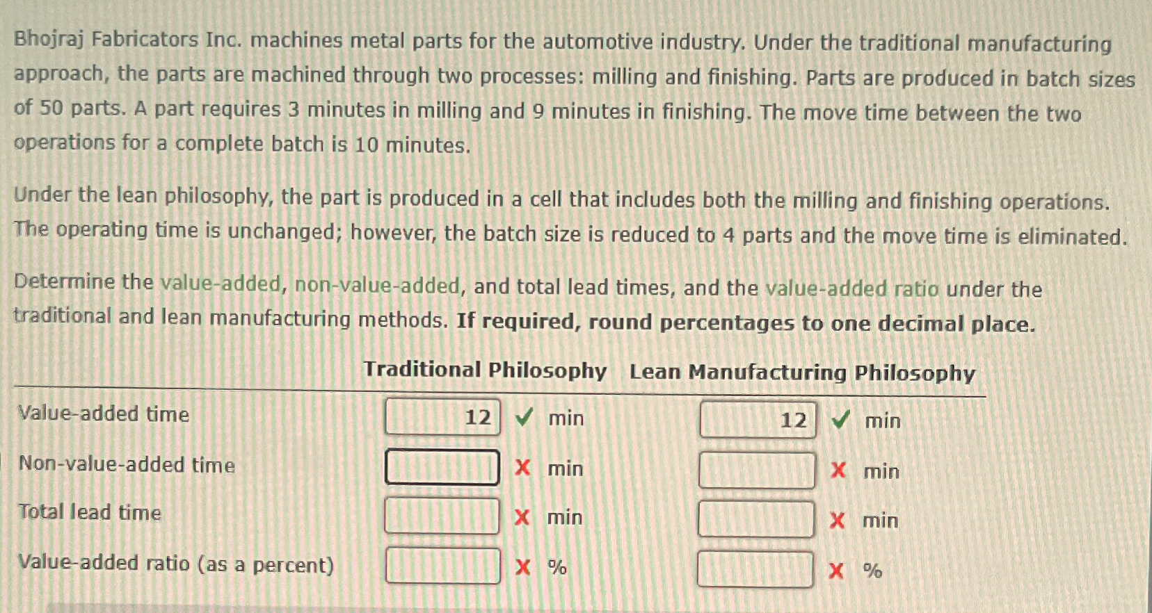 Solved Bhojraj Fabricators Inc. machines metal parts for the | Chegg.com