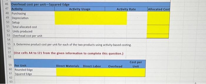 Solved Northwest's controller wants to apply activity-based | Chegg.com