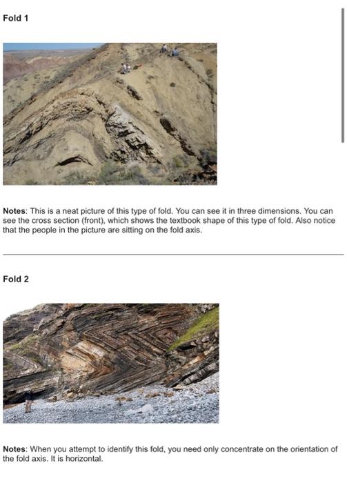Solved Notes: This is a cool picture of this type of fold. | Chegg.com