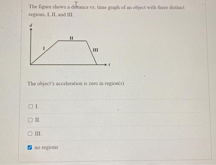 Solved The figure shows a distance vs. time graph of an | Chegg.com