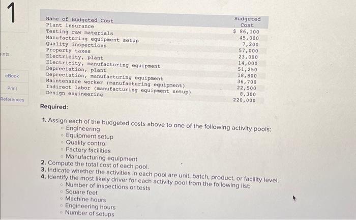 Solved 1. Assign each of the budgeted costs above to one of | Chegg.com