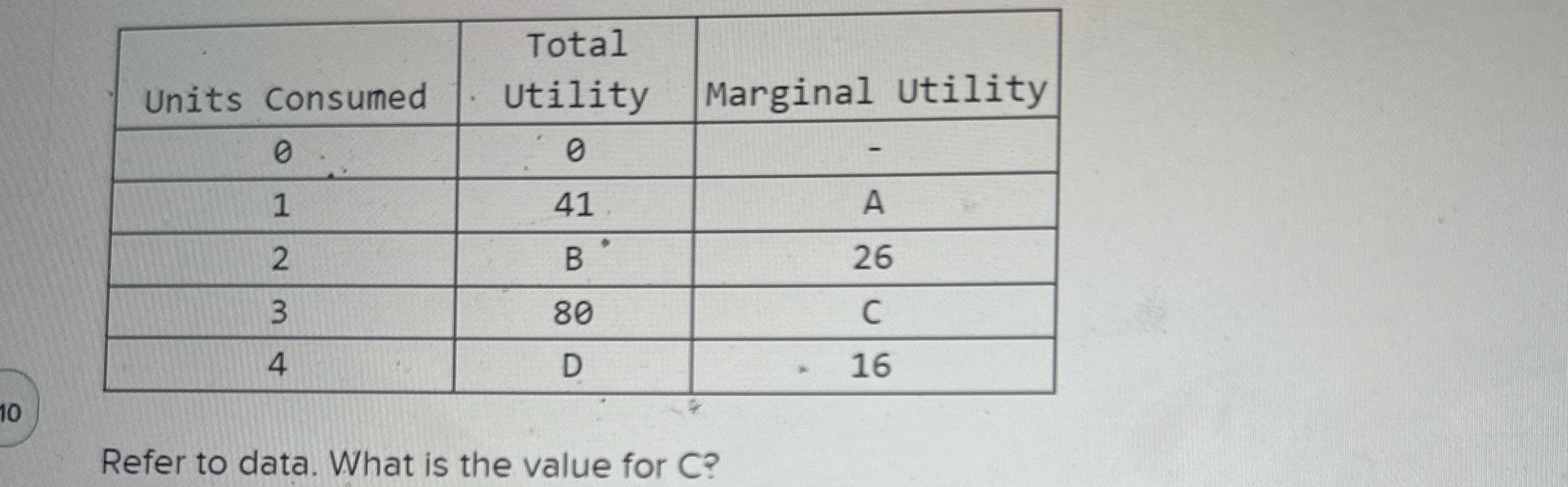 \table[[Units Consumed,Total Utility,Marginal | Chegg.com