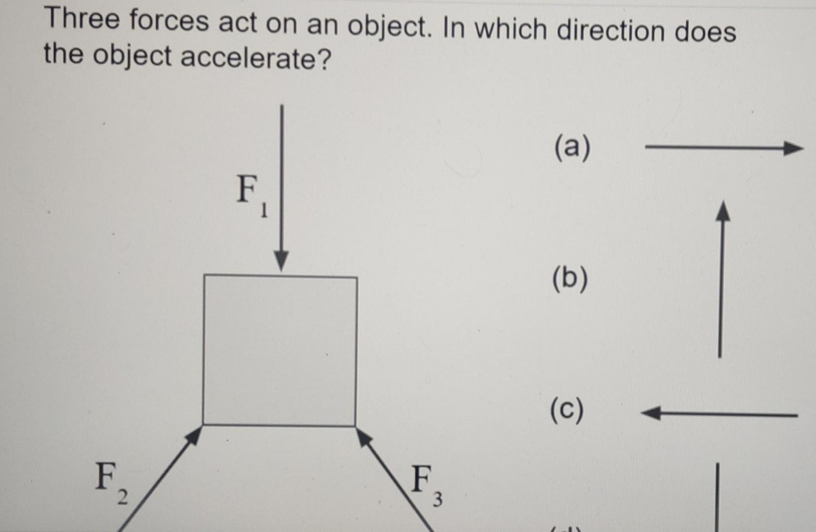 Solved Three Forces Act On An Object In Which Direction