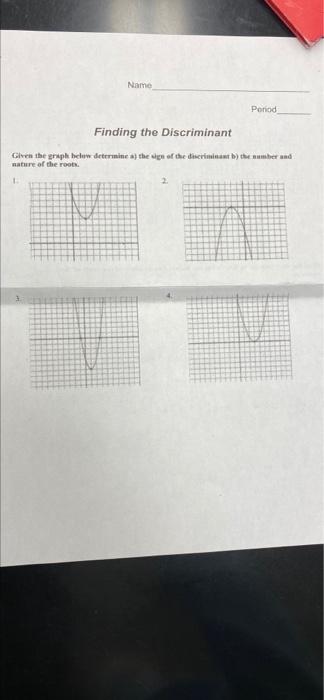 Solved Name Porod Finding the Discriminant Given the graph | Chegg.com
