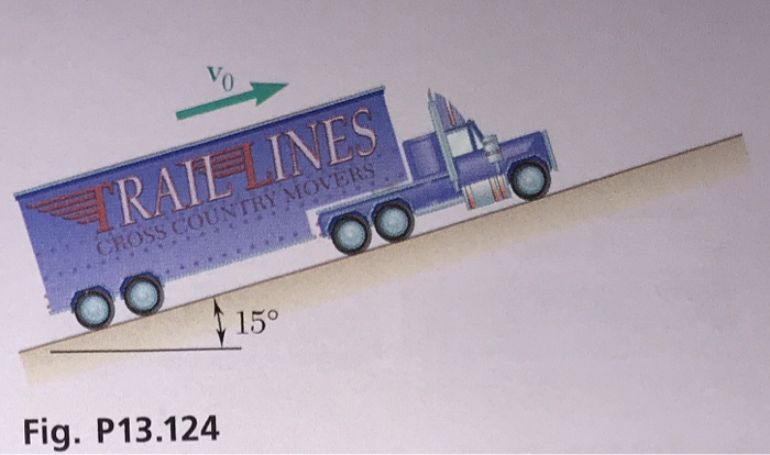 Solved 13.124 Steep safety ramps are built beside mountain | Chegg.com