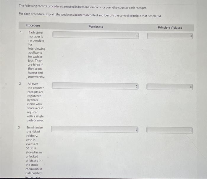 Solved The following control procedures are used in Keaton | Chegg.com