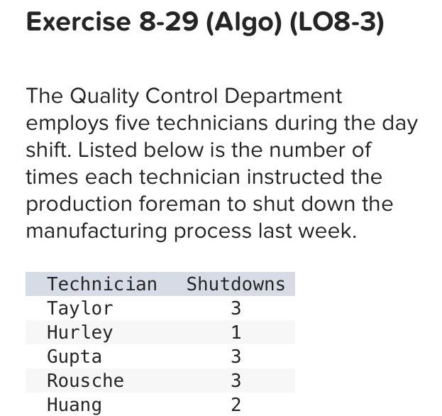 Solved Exercise 8-29 (Algo) (LO8-3) The Quality Control | Chegg.com