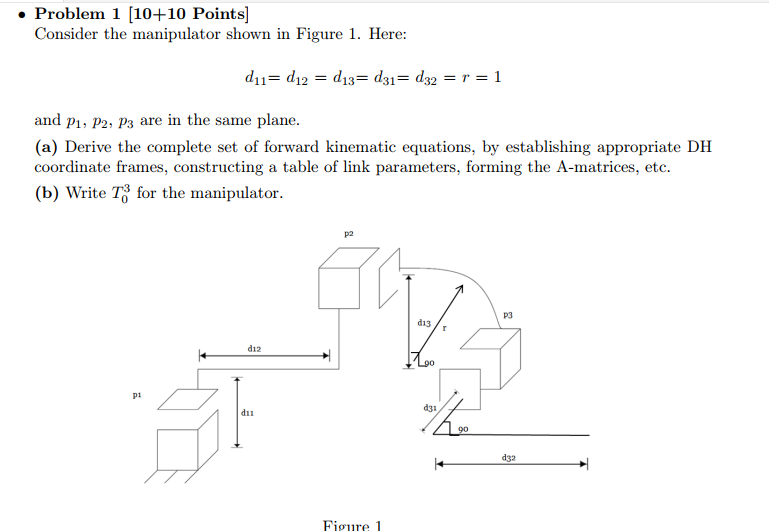 Solved Problem 1 [10+10 ﻿Points]Consider the manipulator | Chegg.com