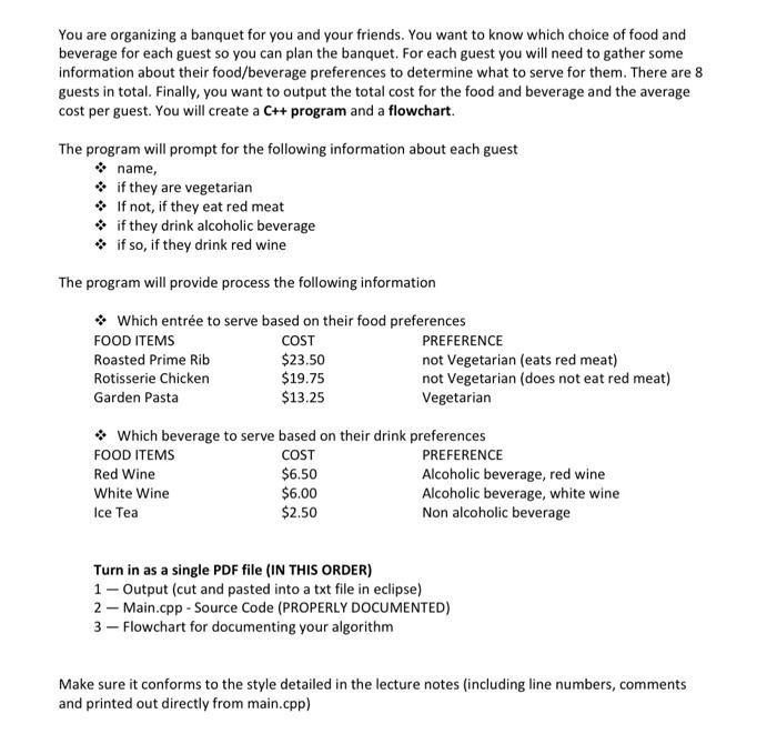 Solved You are organizing a banquet for you and your | Chegg.com