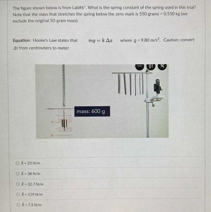 Solved The figure shown below is from Lab#6*. What is the | Chegg.com