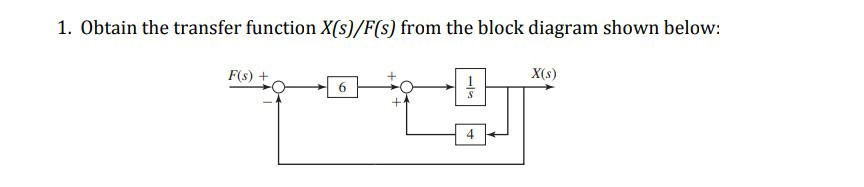 Solved 1. Obtain the transfer function X(s)/F(s) from the | Chegg.com