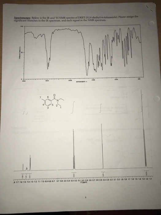Solved Spectroscopy. Below is the IR and H NMR spectra of | Chegg.com