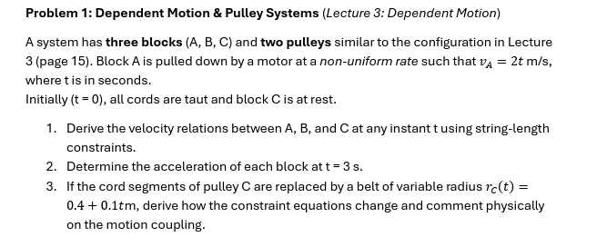 Problem 1: Dependent Motion \& Pulley Systems | Chegg.com