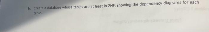 Solved 1. Given the dependency diagram shown in Figure 1 | Chegg.com