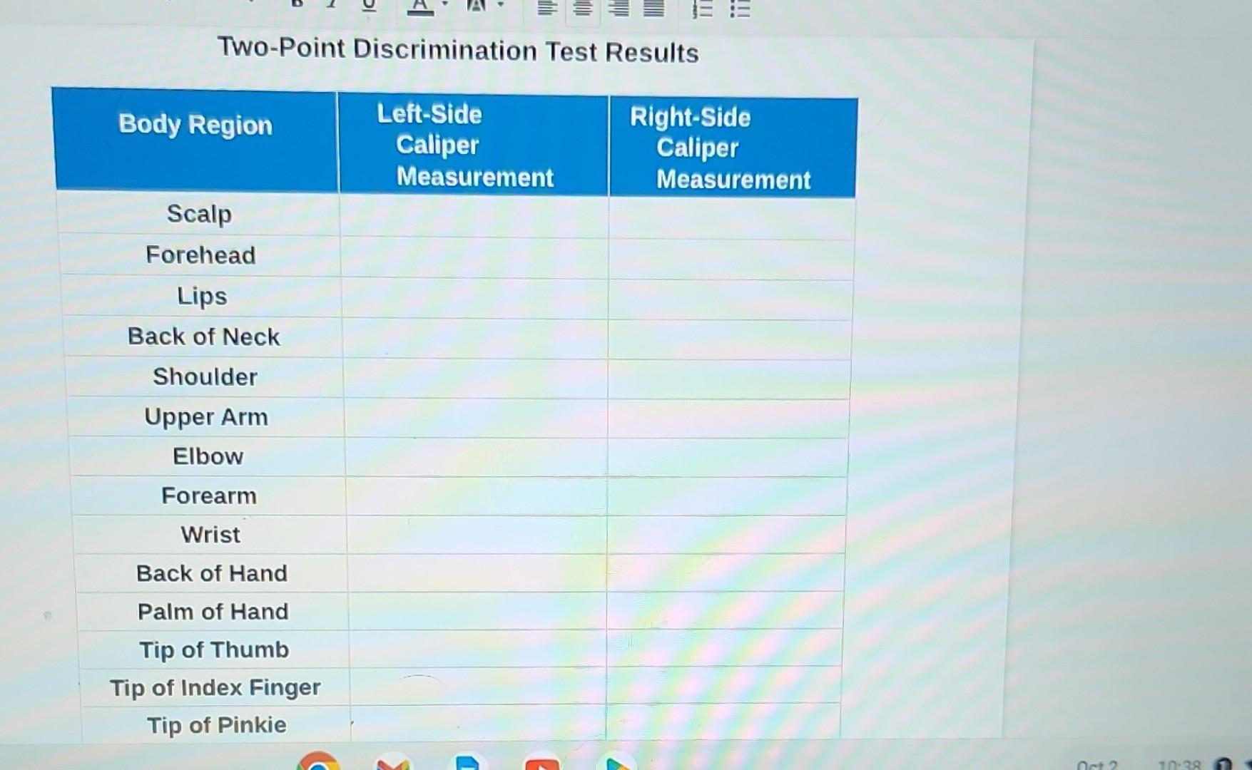 Solved Two-Point Discrimination Test Results | Chegg.com