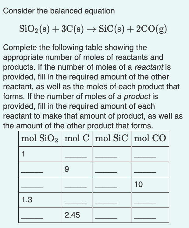 Solved Consider the balanced | Chegg.com