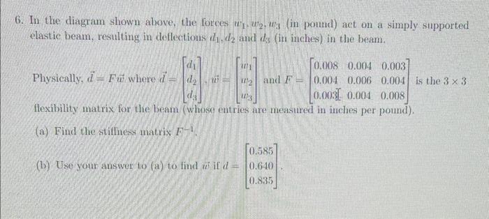 Solved 6. In the diagram shown above, the forces w1+w2,w3 | Chegg.com