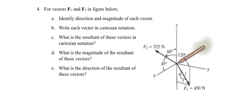 Solved For vectors F1 ﻿and F2 ﻿in figure below,a. ﻿Identify | Chegg.com