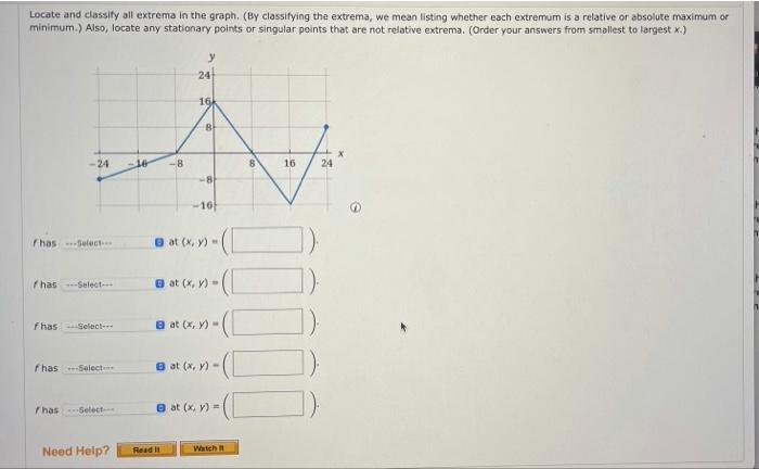 Solved Locate and classify all extrema in the graph. (By | Chegg.com