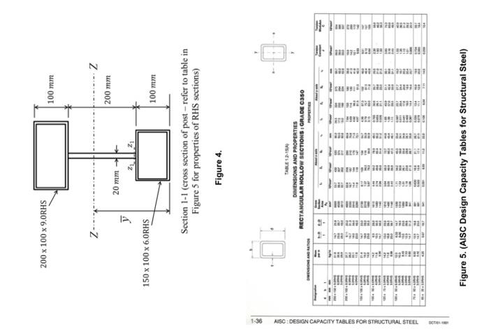 Solved Section 1-1 (cross section of post-refer to table | Chegg.com Solved Section 1-1 (cross section of post-refer to table | Chegg.com