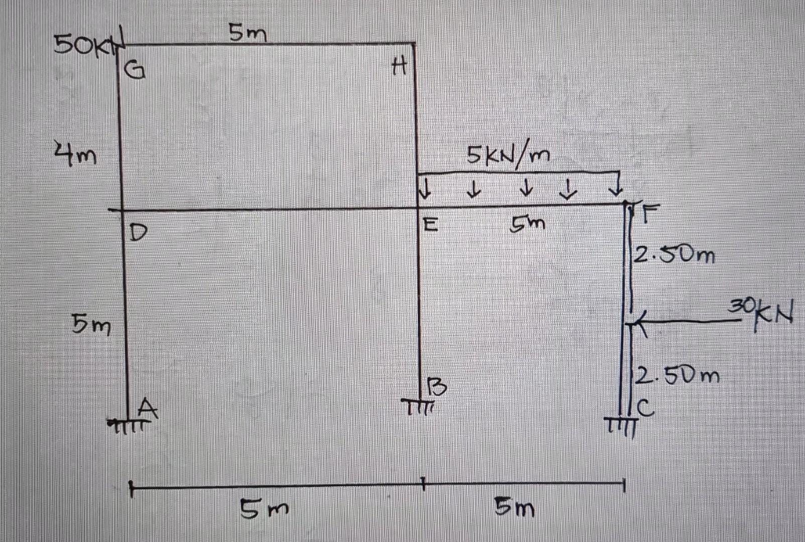 Solved Use Cantilever Method Cross-Sectional areas for all | Chegg.com