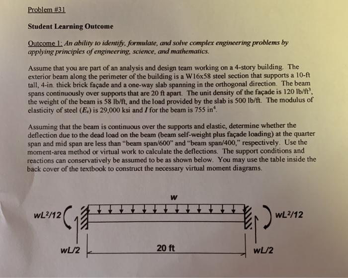 Solved Problem #31 Student Learning Outcome Outcome 1: An | Chegg.com