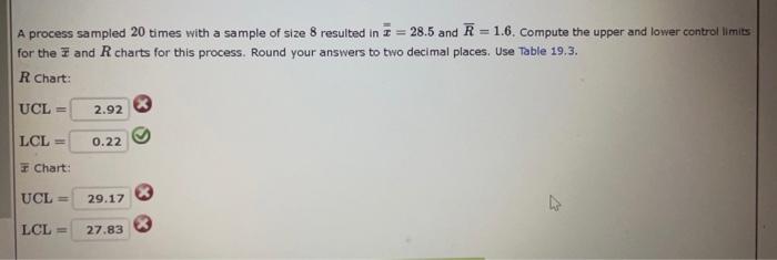 Solved A process sampled 20 times with a sample of size 8 | Chegg.com