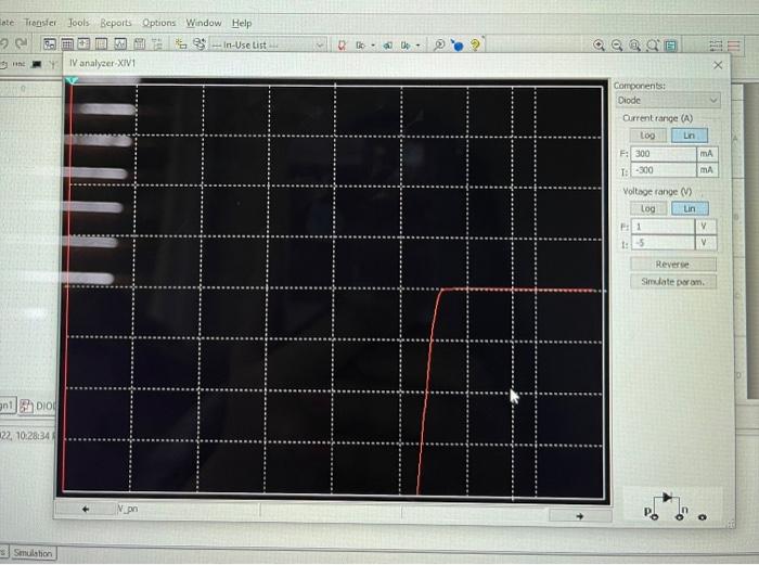 Solved use a P-N junction ideal diode to simulate a circuit | Chegg.com Solved use a P-N junction ideal diode to simulate a circuit | Chegg.com