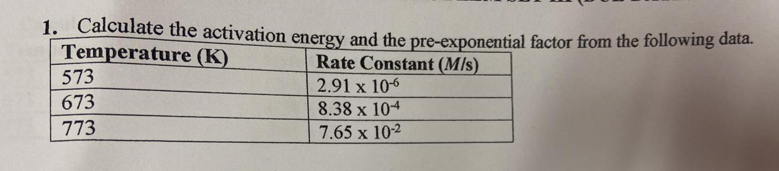 Solved Calculate the activation energy and the | Chegg.com