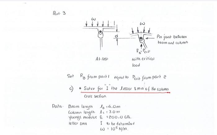 Solved Set RB from paitl equal to Pcrit from part D c) | Chegg.com