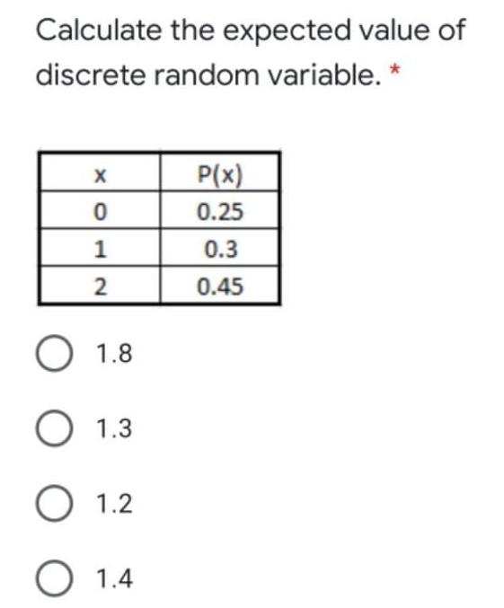 Solved Calculate the expected value of discrete random | Chegg.com