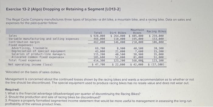 Solved Exercise 13-2 (Algo) Dropping or Retaining a Segment | Chegg.com