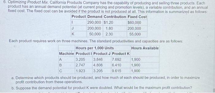 Solved Optimizing Product Mix. California Products Company | Chegg.com