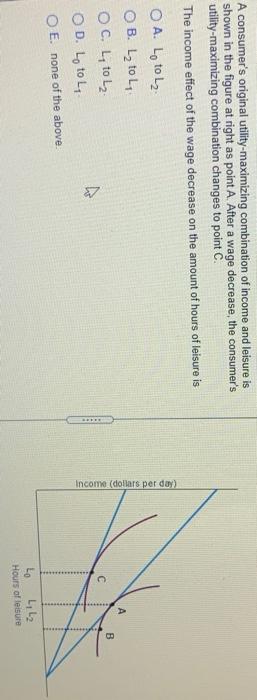 Solved A consumer's original utility-maximizing combination | Chegg.com