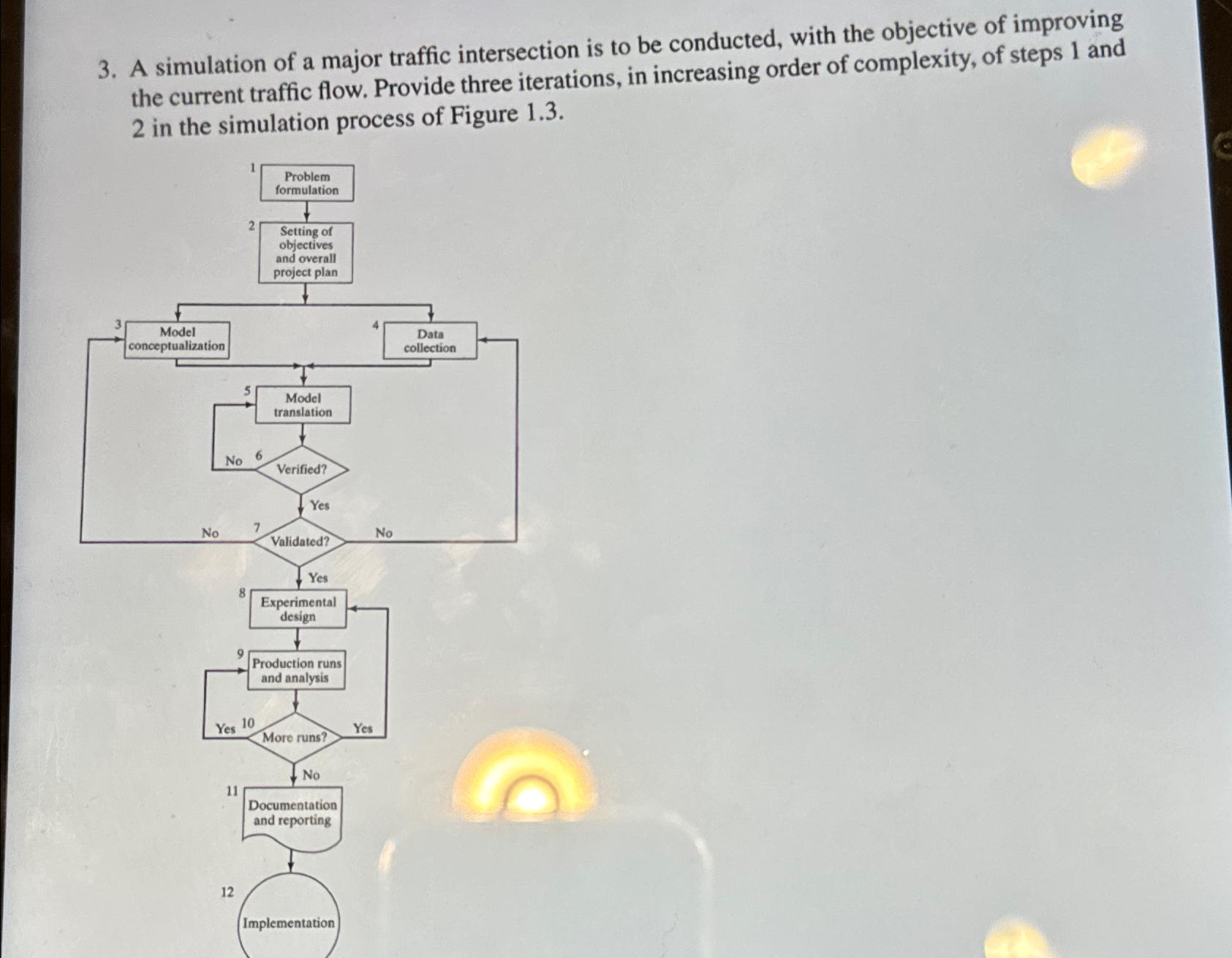 Solved A simulation of a major traffic intersection is to be | Chegg.com