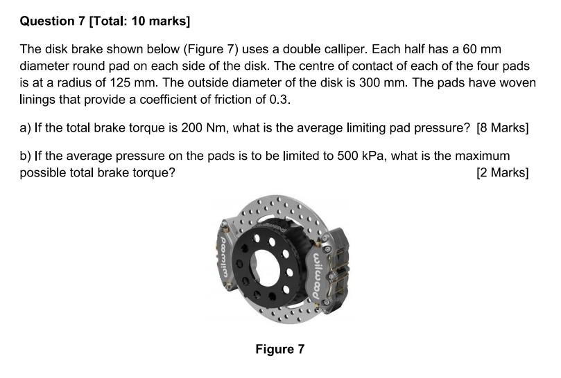 Solved Question 7 [Total: 10 marks] The disk brake shown | Chegg.com