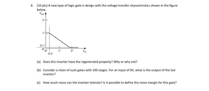 Solved (10 pts) A new type of logic gate is design with the | Chegg.com
