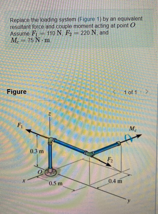 Solved Replace the loading system (Figure 1) by an | Chegg.com
