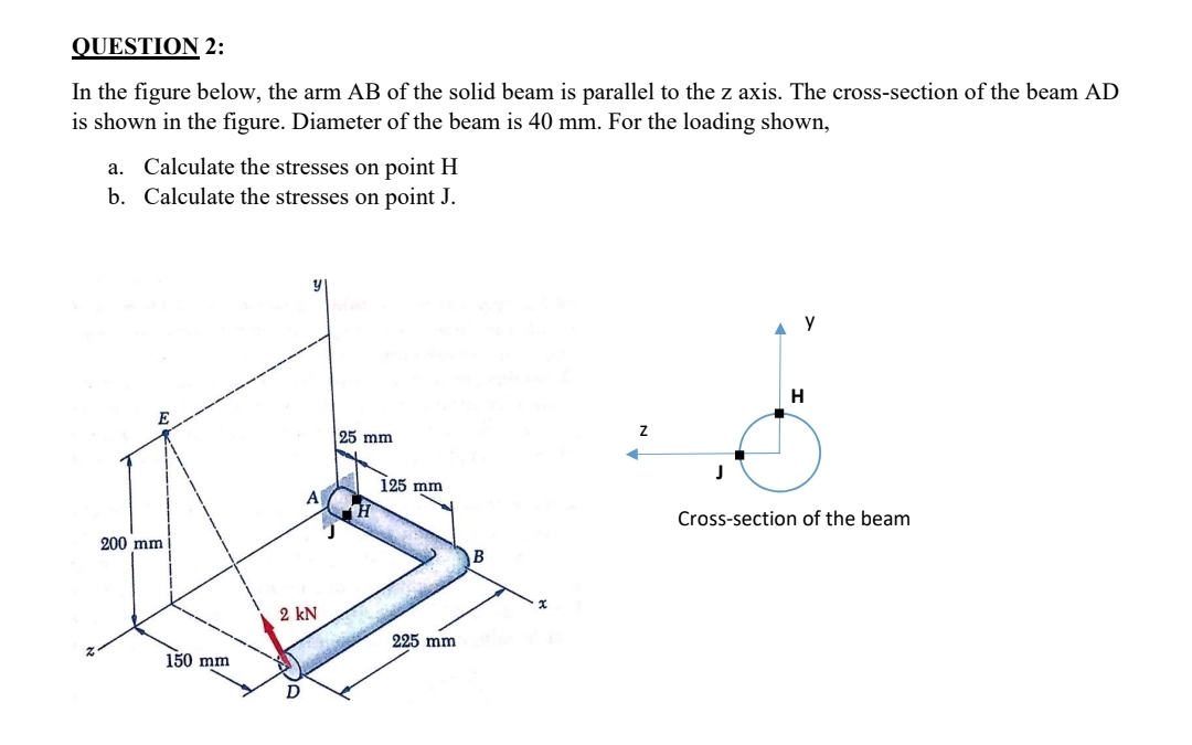 Solved OUESTION 2:In the figure below, the arm AB ﻿of the | Chegg.com