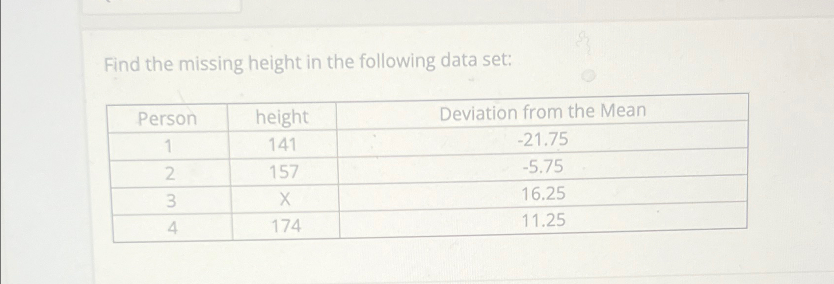 Solved Find the missing height in the following data | Chegg.com