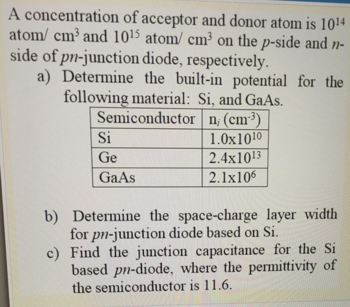 Solved A concentration of acceptor and donor atom is 1014 | Chegg.com